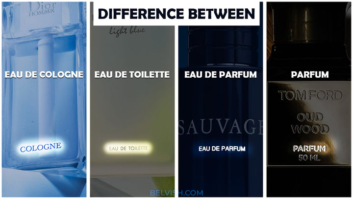If you've ever shopped for fragrances online, you've probably noticed ...